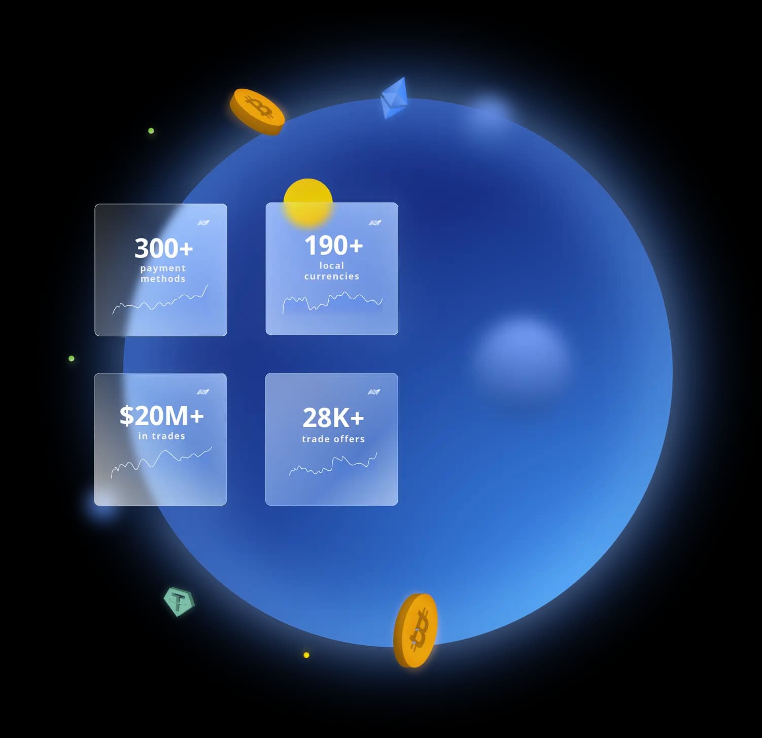 LocalCoinSwap: Buy/Sell/Swap Crypto Worldwide Your Way